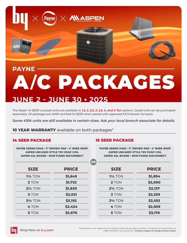 new cover guard products line set covers from rectorseal that deliver ...